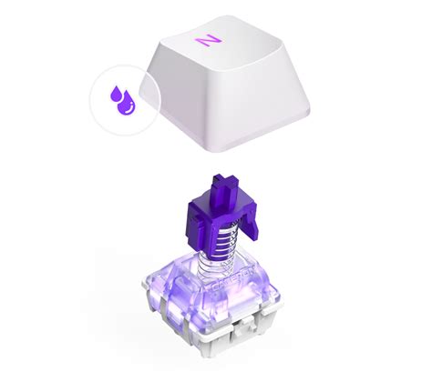 Function 2 Nzxt Gaming Optical Keyboard