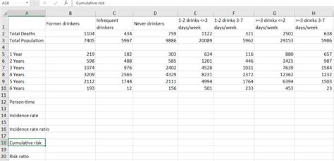 Solved Use The Excel Spreadsheet Attached To Calculate Chegg Com