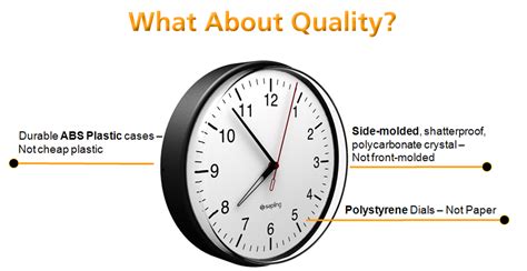 The Quality Of Sapling Ip Wired And Wireless Clocks Sapling Clocks