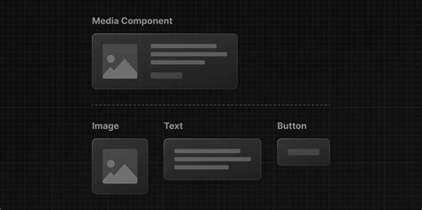 React Foundations Building Ui With Components Nextjs