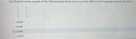 Solved Select The Best Estimate Of The Correlation Chegg