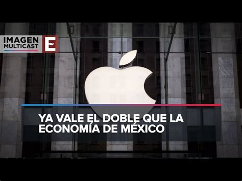 Actualidad ¿cómo Invertir En Acciones De Apple En La Bolsa Mexicana