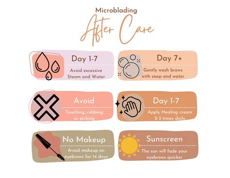 Aftercare Microblading Printable Pdf Etsy