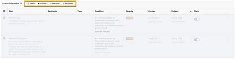 Understanding Log Alerts Logz Io Docs