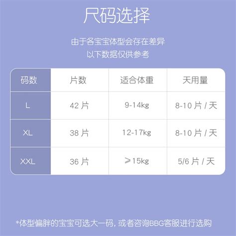 Bbg变频蓝芯丝薄拉拉裤夏季薄款透气l Xl Xxl码婴儿尿不湿试用装虎窝淘