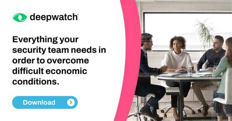 Cybersecurity Budget Secops Deepwatch