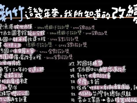 白色力量變白色恐怖？新竹媽媽分享林智堅政績遭出征刪文、作家黃越綏聲援 太報 Line Today