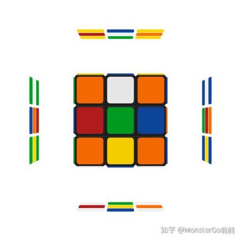 是否存在一种打乱，让魔方每个面都有六种颜色？ 知乎