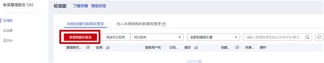 Gaussdb技术解读系列：数据实例的连接华为高斯数据库连接配置 Csdn博客