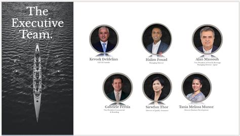 Dex Squared Hospitality On Linkedin Hotel Hospitality