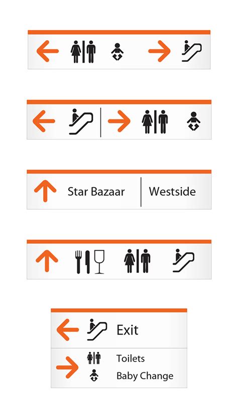 Wayfinding Signage Boards Star Bazaar Bangalore On Behance