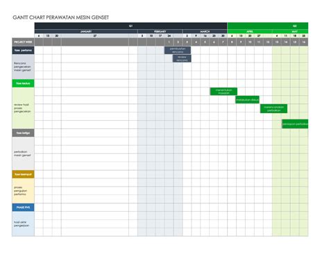 SOLUTION Gantt Chart Joel Studypool
