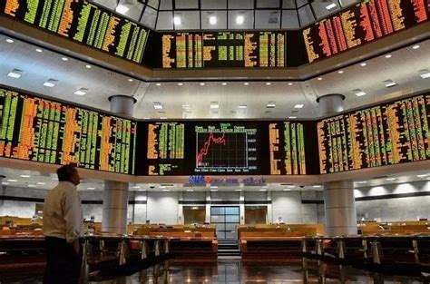 马股仍深陷横摆格局 闭市报152513点 马来西亚诗华日报新闻网