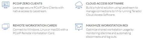 Teradici Pcoip With Leostream Hostcards And Graphics Agent