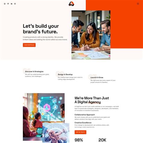 Most Common Magento 2 Problems And How To Fix Them Bzotech