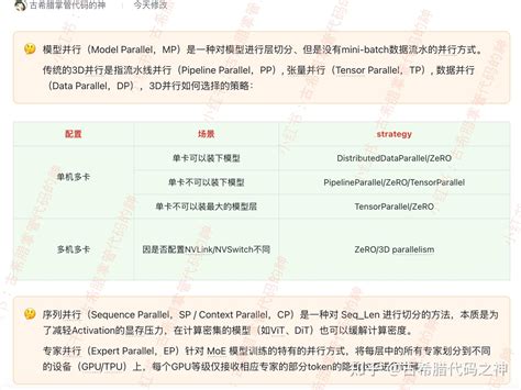 一文解析！大模型并行计算方式dpmppptpspcpep 知乎