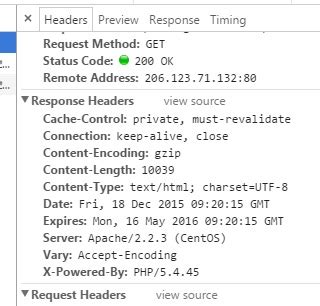 Php Set Cookie Present In Header Response But Missing In Browser