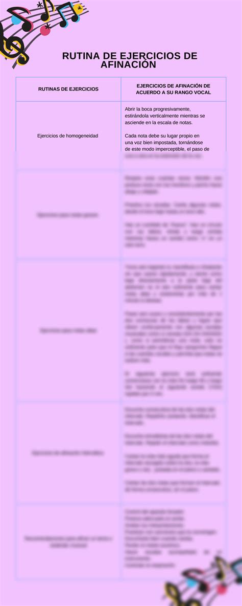 SOLUTION Rutina De Ejercicios De Afinaci N Studypool