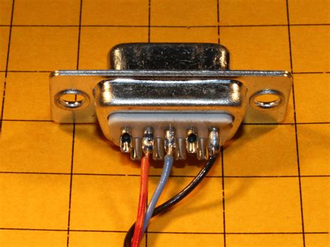 Raspberry Pi