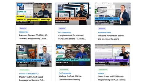 Check Out Automation Design And Plc Course Bundle Controlbyte