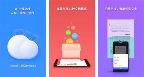 如何将pdf转成表格？这几个pdf转excel教程不错 使用教程 Smallpdfer转换器pdf转换器中文网
