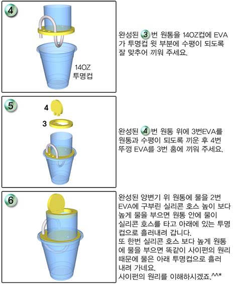 [로봇사이언스몰] 사이펀의 원리 양변기 만들기