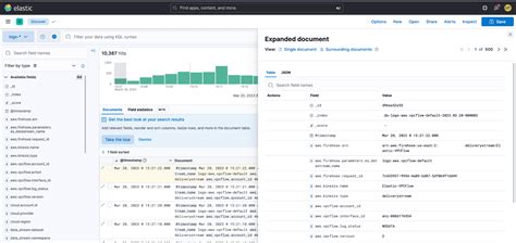 Unleash The Power Of Elastic And Amazon Kinesis Data Firehose To Enhance Observability And Data