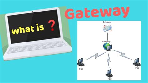 Gateway L G Kh I Ni M C Ng D Ng V Ph N Lo I Gateway Eu Vietnam Business Network Evbn