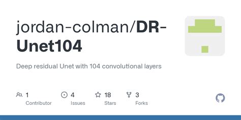 Github Jordan Colmandr Unet104 Deep Residual Unet With 104