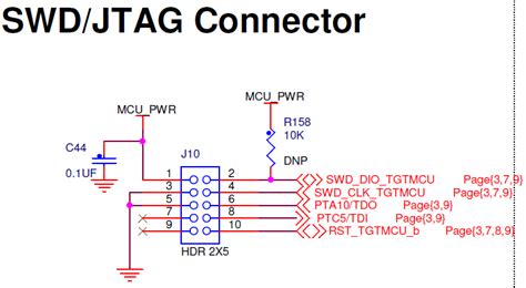 Jtag Interface Nxp Community