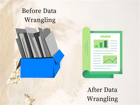 Data Wrangling Services To Transform Raw Data Into Valuable Insights