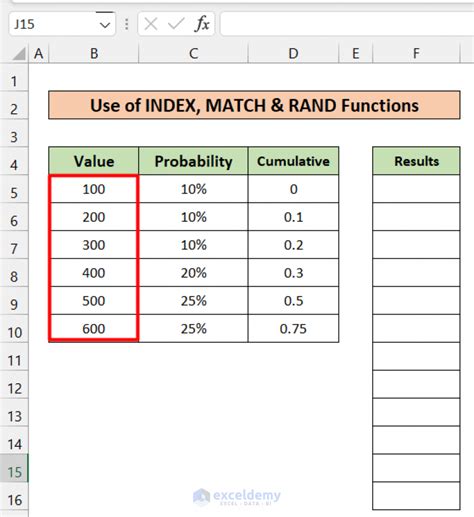 How To Apply Weighted Probability In Excel 3 Useful Methods