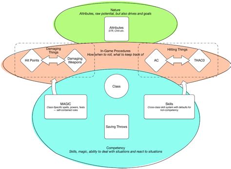 Whos Afraid Of The OSR Transient Beings Hq