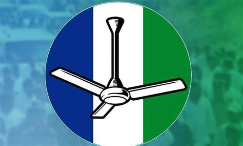 No Confidence Row Ycp To Indirectly Benefit Bjp No Confidence Row Ycp To Indirectly Benefit Bjp