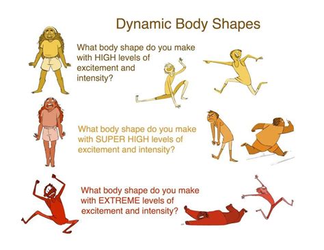 Dynamic Body Shapes Learning In Action™