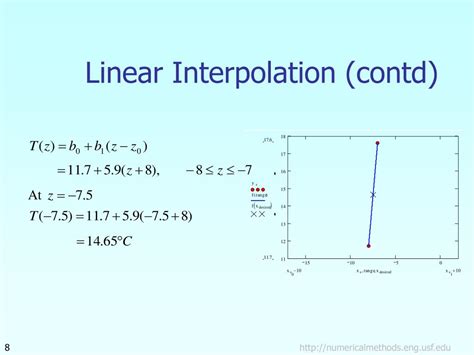 PPT Newtons Divided Difference Polynomial Method Of Interpolation PowerPoint Presentation