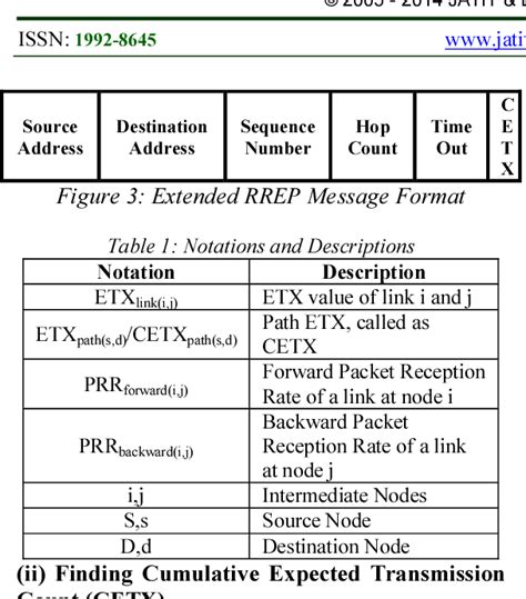 Table 1 From A Novel Approach To Enhance The Quality Of Aomdv Routing Protocol For Mobile Ad Hoc