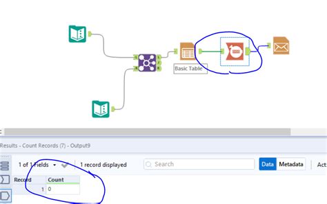 Solved How Do I Send Out Blank Email On Alteryx Alteryx Community