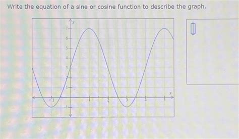 Solved Write The Equation Of A Sine Or Cosine Function To