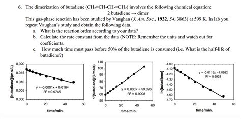 Solved 6 The Dimerization Of Butadiene Ch2 Ch Ch Ch2