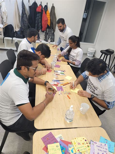 Yashendra Pratap Singh Yash On Linkedin Capgemini Harvest Harvest Capgemini