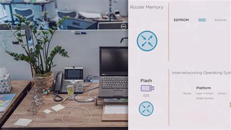online course configuring a cisco router from pluralsight class central