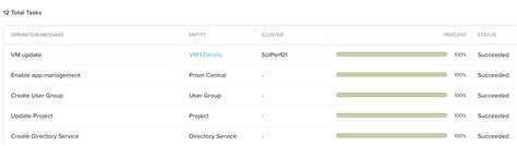 Nutanix Prism Central Enable Self Service And Apps Virtualization