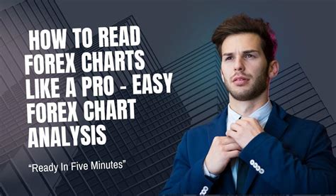 How To Read Forex Charts Like A Pro Easy Forex Chart Analysis