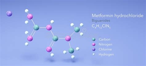 Glucose Molecular Structure 3d Model Sugar Structural Chemical Formula View From A Microscope