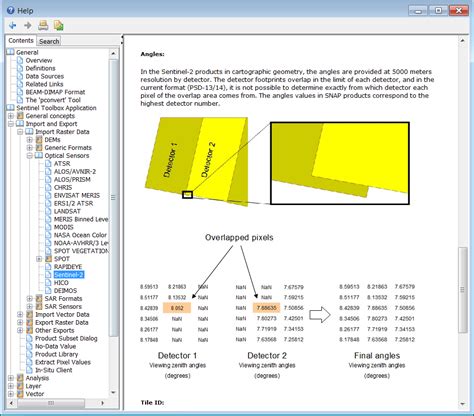 generate view angles from metadata sentinel 2 optical toolbox step