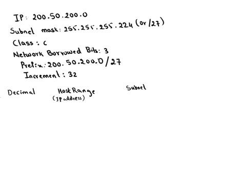 SOLVED Texts Need Help Solving 200 50 200 0 What Is The Subnet Mask