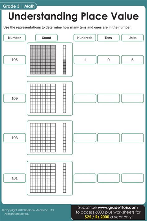 Hundreds Tens And Ones In 2024 3rd Grade Math Worksheets 3rd Grade