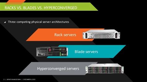 Server Smackdown Racks Vs Blades Vs Hyperconverged