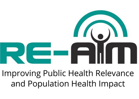 What Is Re Aim Re Aim